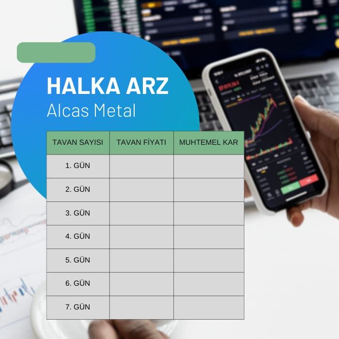 Alcas Metal halka arzı hakkında merak edilenler! - 2023 | Yeni Halka Arz